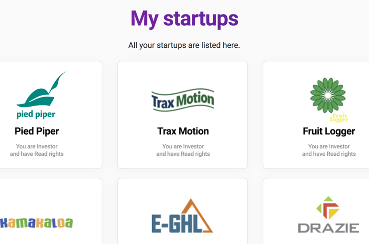 Innovation tracking and management tool | Disciplined Entrepreneurship