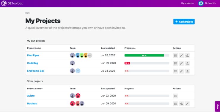 The New Disciplined Entrepreneurship Toolbox (Disciplined Entrepreneurship)