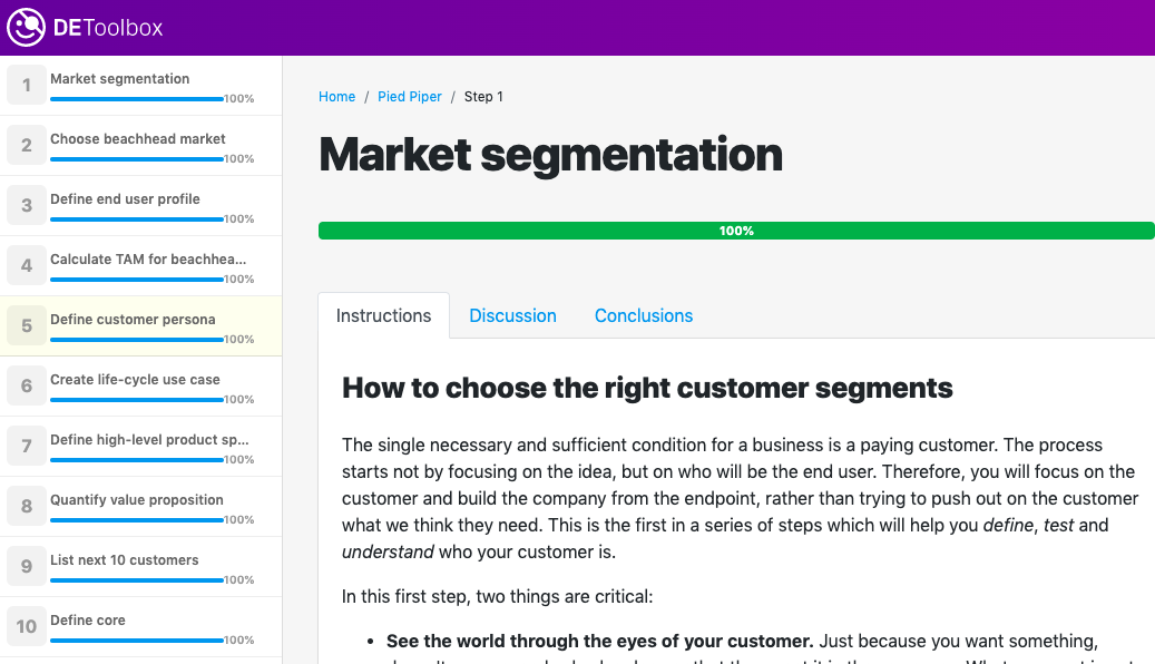 Disciplined Entrepreneurship Toolbox — Keep Your Startups On Track!